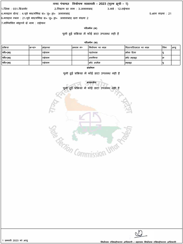 SupplementaryOne ULB 031 33 12 | PDF