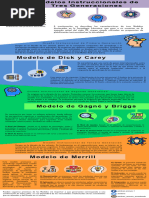 Modelo Instruccional de David Merrill | PDF | Aprendizaje | Cognición