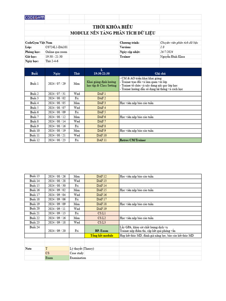 - (DA101 - MD1) Nền tảng phân tích dữ liệu - Sheet2 | PDF