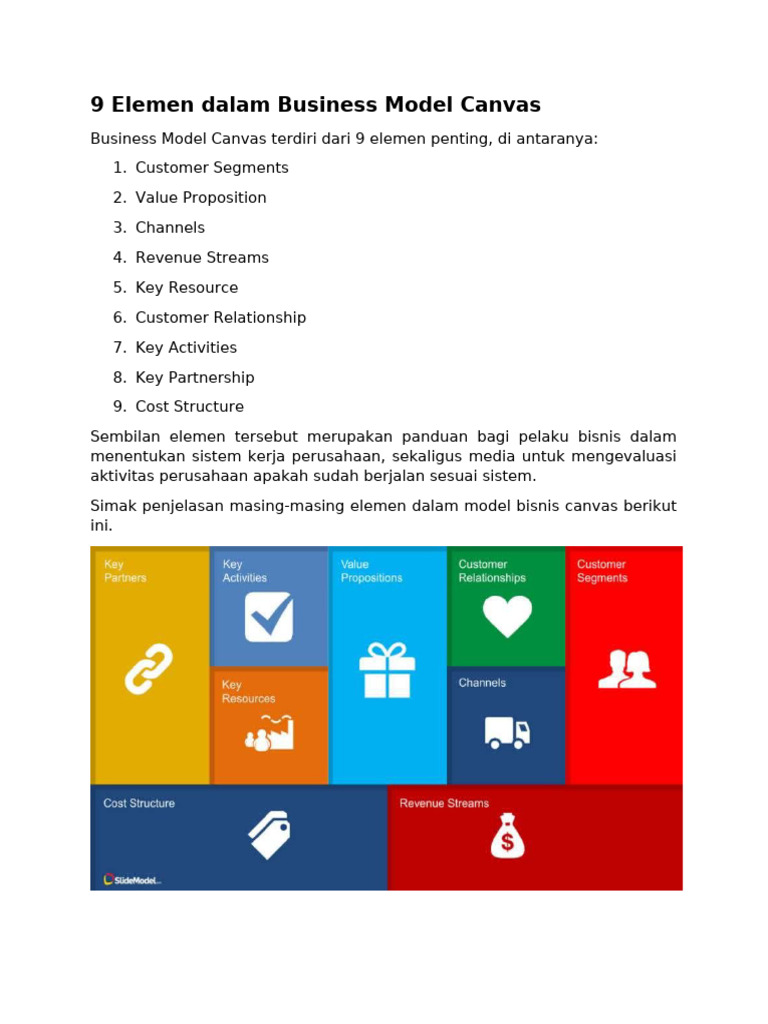 9 Elemen Dalam Business Model Canvas | PDF