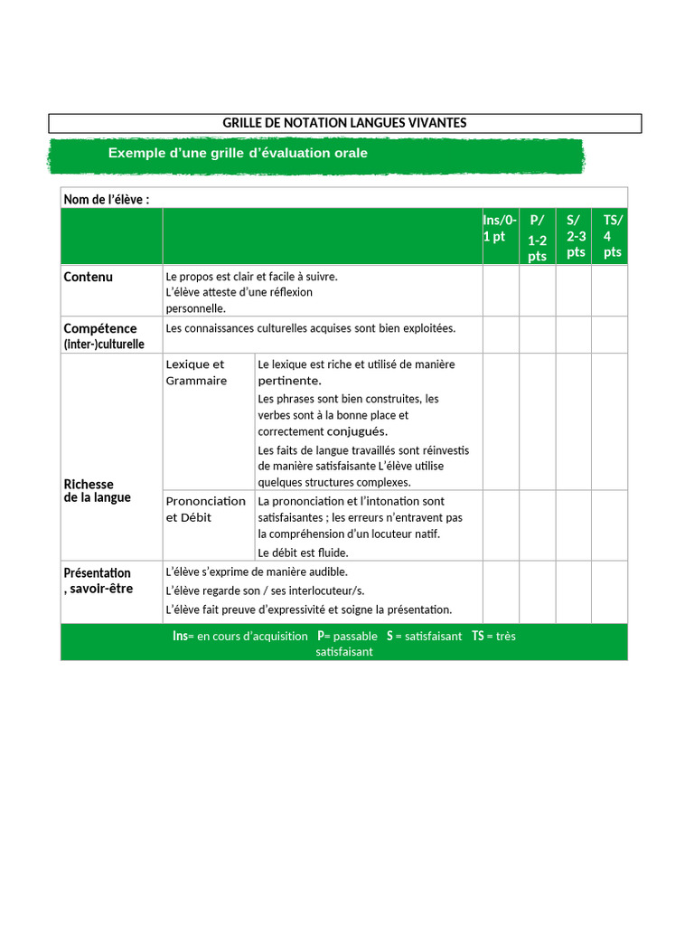 Grille de Notation CE LV Final | PDF