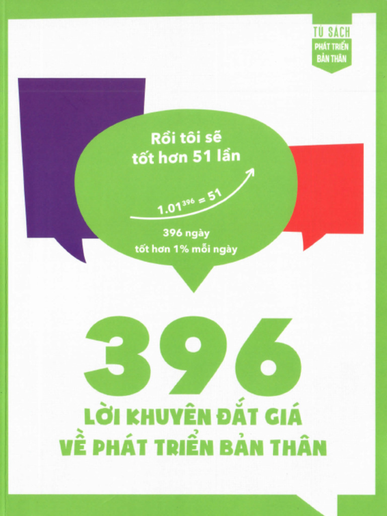 396 Loi Khuyen Dat Gia Ve Phat Trien Ban Than | PDF