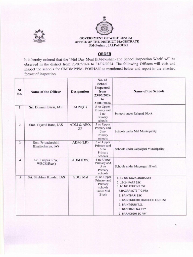 PMPOSHAN School Inspection ORDER | PDF