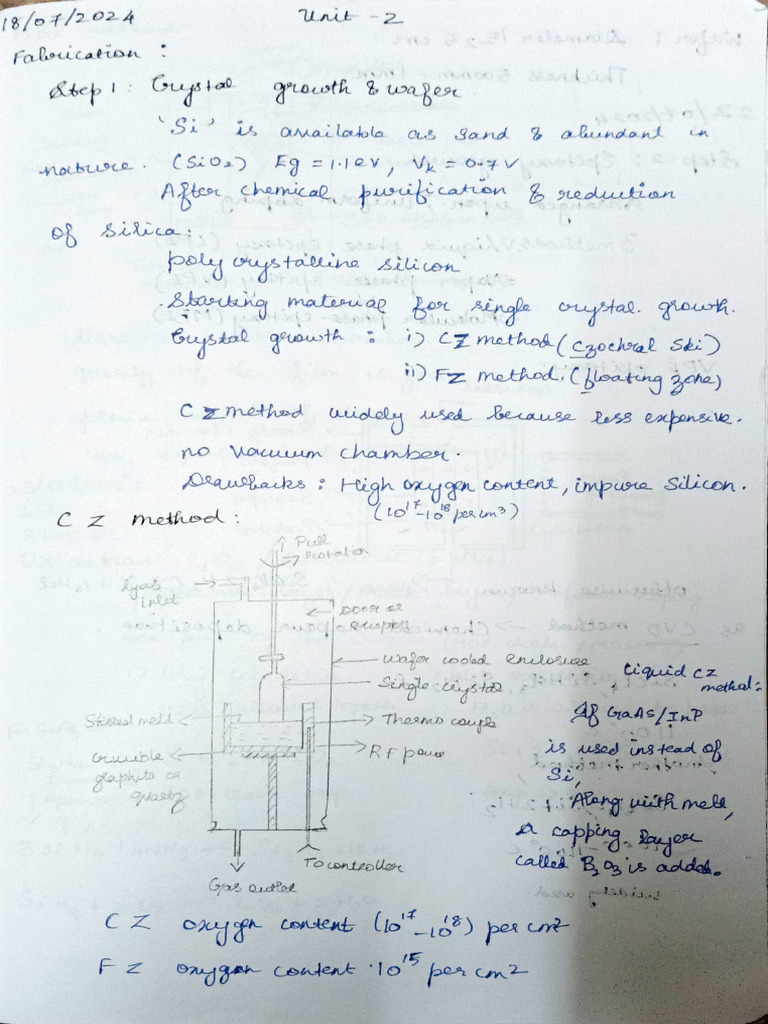 Unit 2 HSSD Notes | PDF