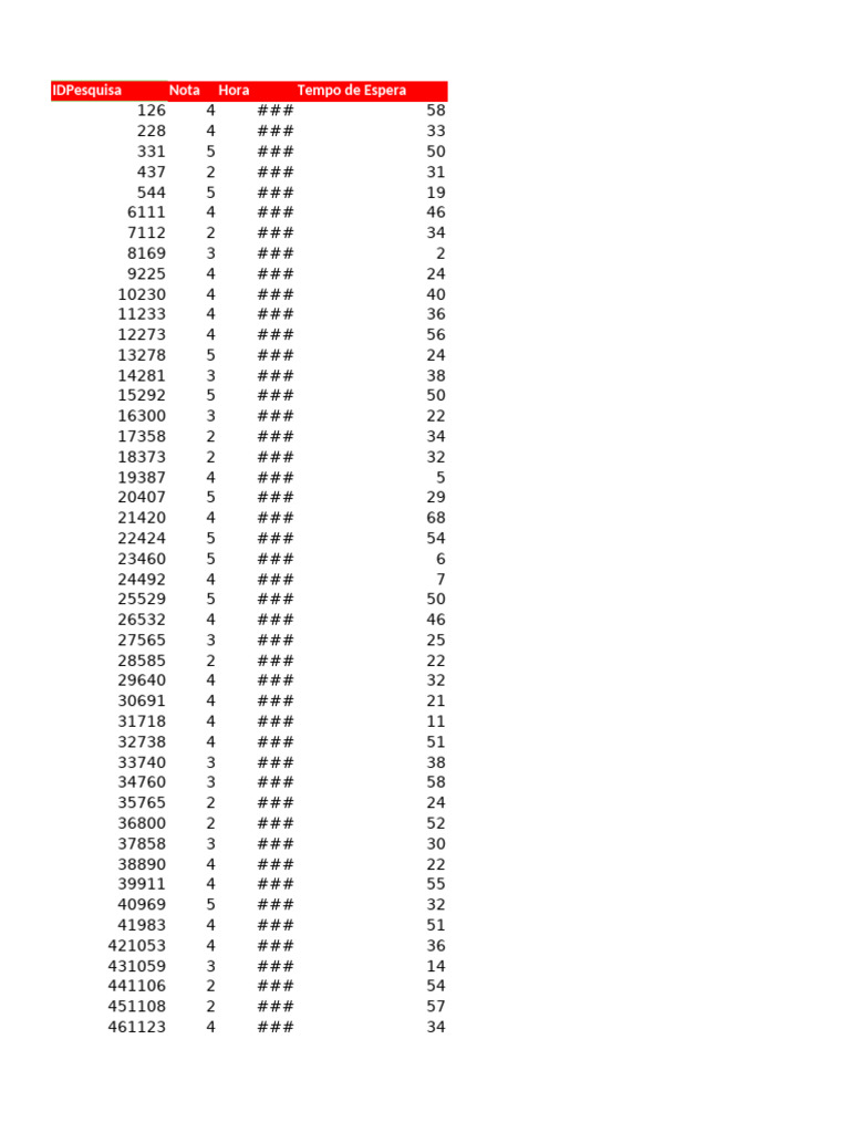E05.2 - d_pesquisas | PDF