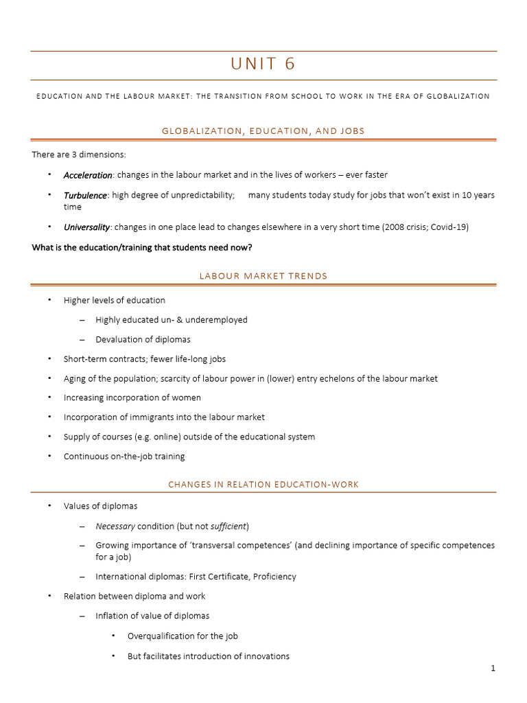 Unit 6 and 7 | PDF