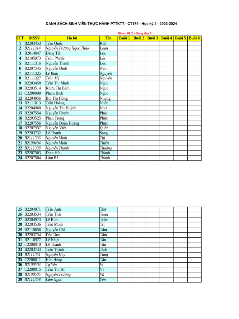 DanhsachTH CT174 Nhom01.2 Sang3 | PDF
