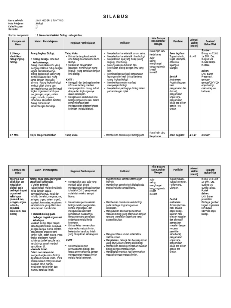 SILABUS Biologi Kls X Tuntang | PDF