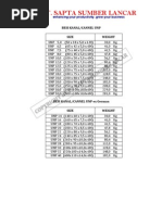 Tabel Berat UNP | PDF