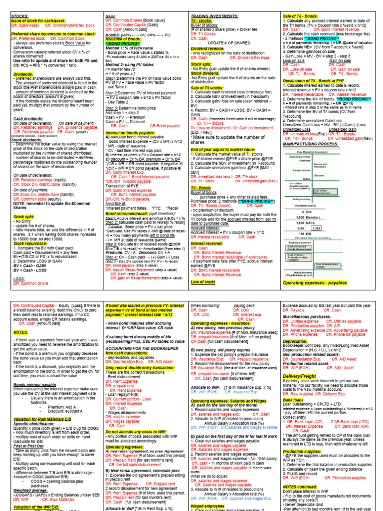 2257 Midyear Cheat Sheet.pdf | PDF