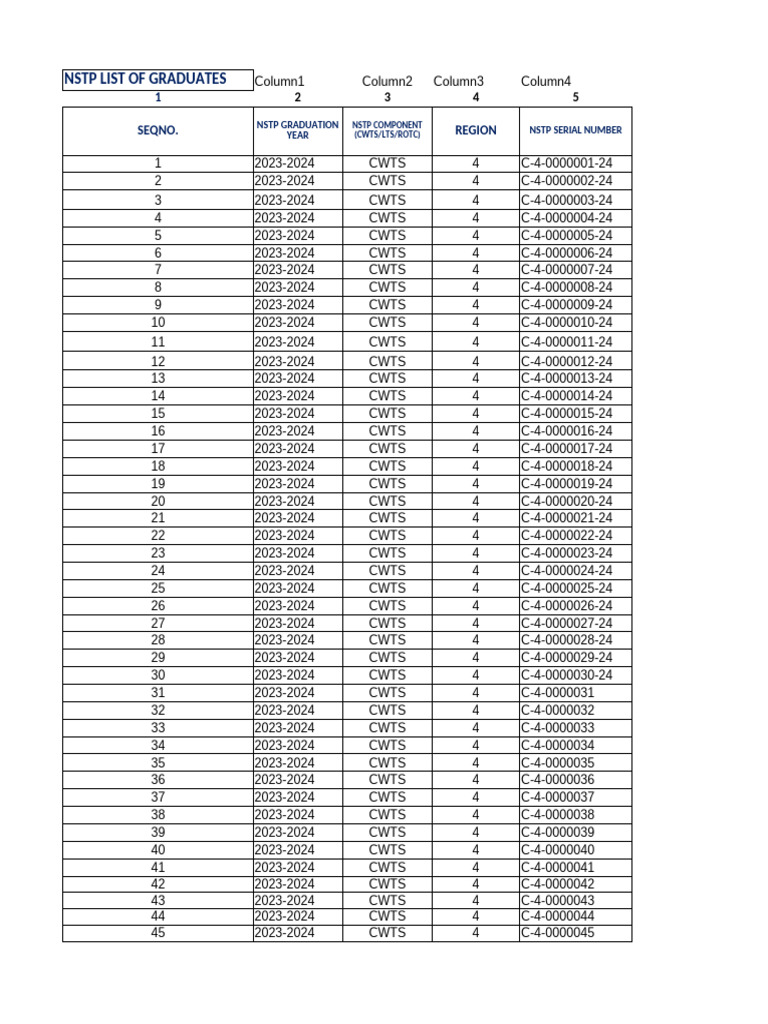 NSTP Template Copy 3 | PDF