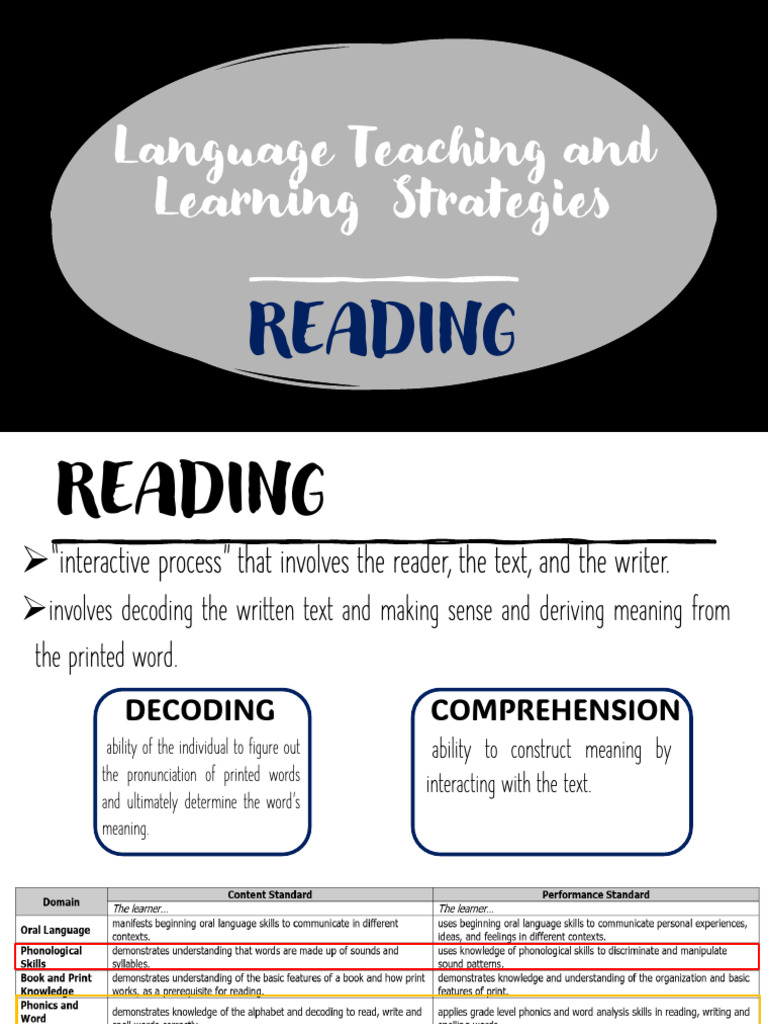 4-STRATEGY-READING-AND-WRITING | PDF