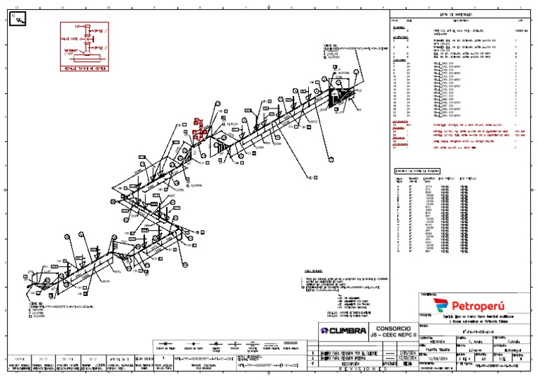 RFTL PRY 4200087871 M PL 25 JSCE H2 - Rev.B | PDF