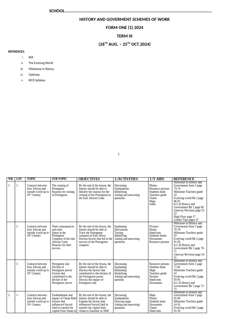 Comrade Mandela 311 F1 Schemes of Work 2024 | PDF