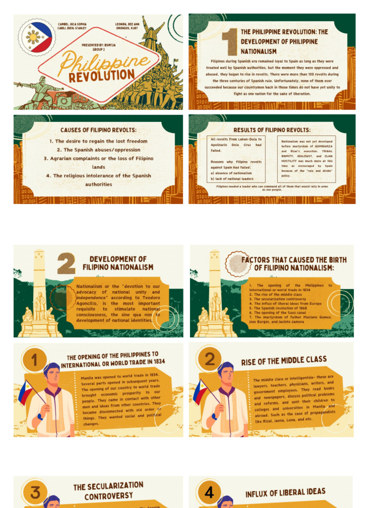 RPH Reporting Hard | PDF