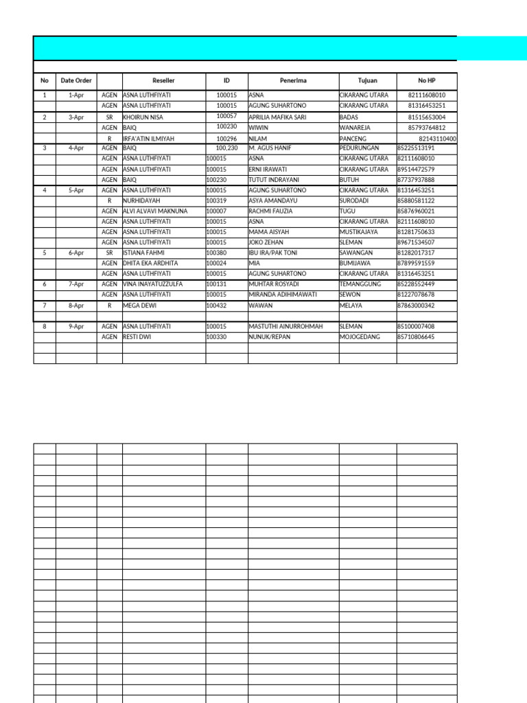 Pembukuan KABIYA KIDS APRIL 2023 | PDF