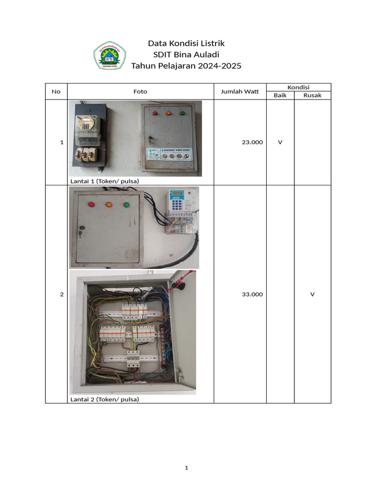 DBS 2. Laporan Kondisi Listrik Dan Struktur Bangunan | PDF