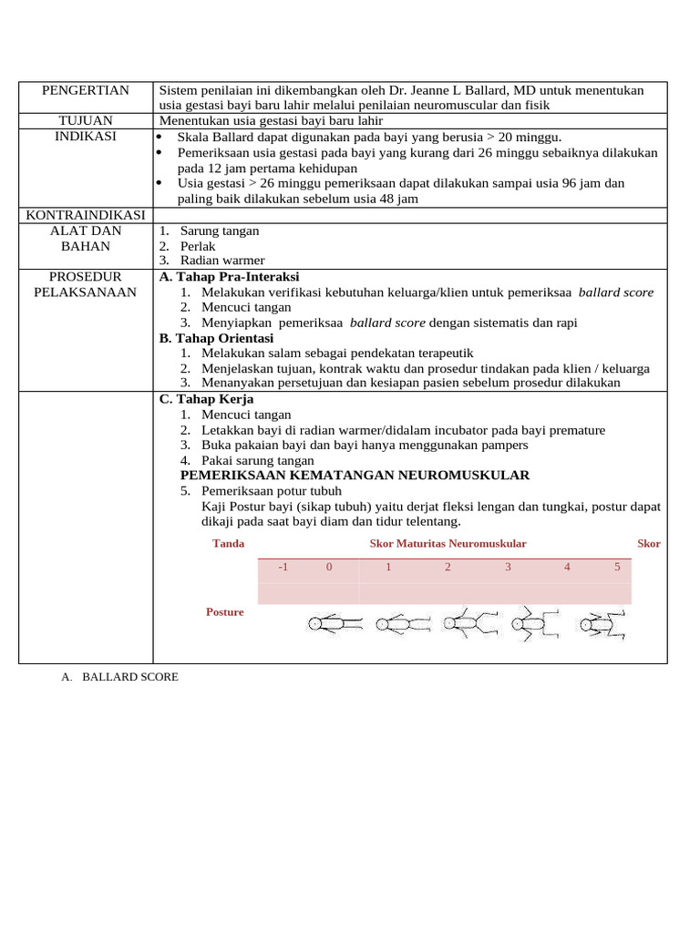 Skor Ballard Dan Skor Down | PDF
