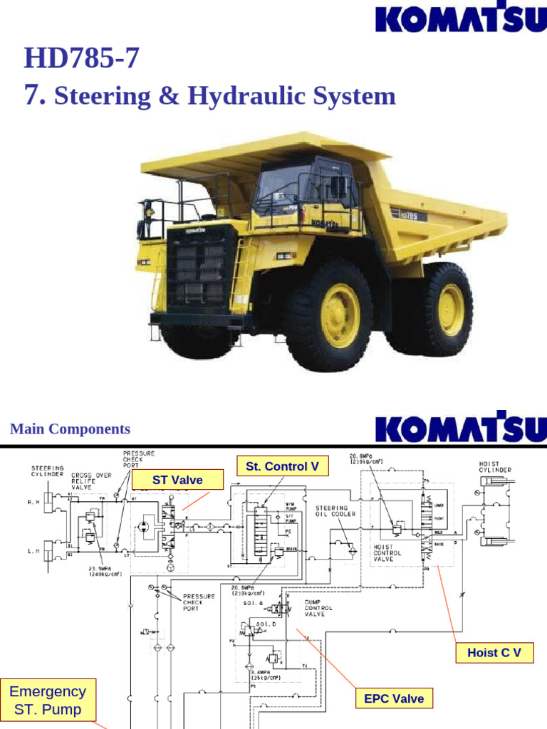 HD785-7 Hydraulic System | PDF
