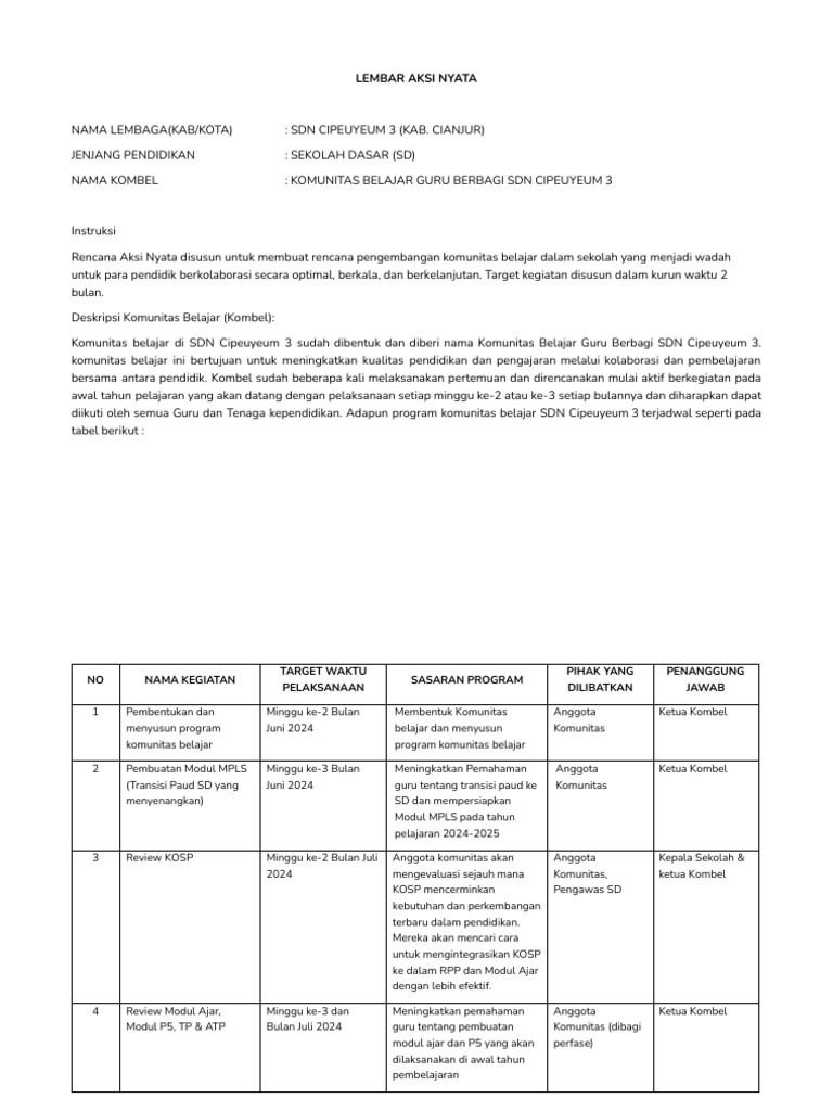 HERAWATI PUSPA RAHAYU S.PD - SDN Cipeuyeum 3 - LK | PDF