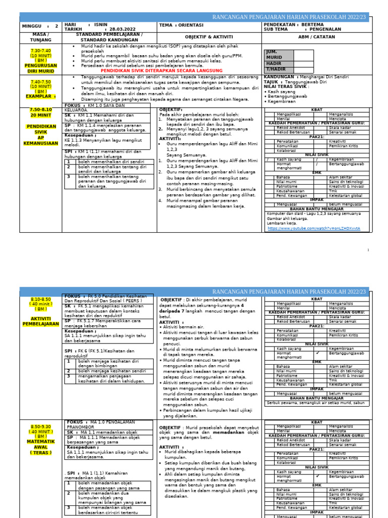 M2 - Orientasi | PDF