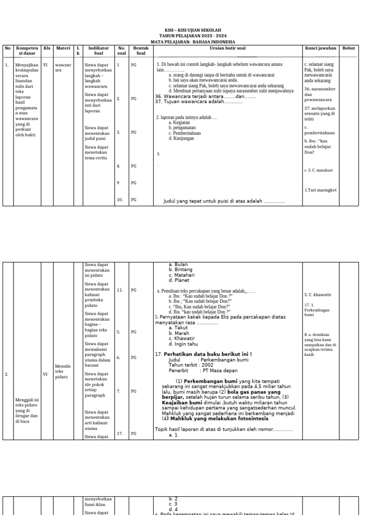 Kisi-Kisi Us Bahasa Indonesia 2023 | PDF