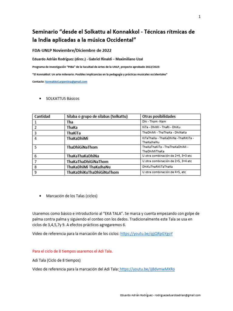 Seminario Konnakkol Posgrado Fda Unlp | PDF