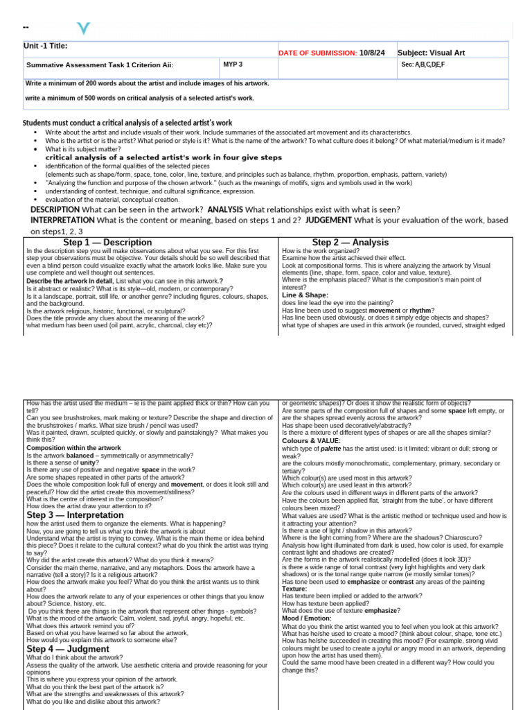 T - MYP 3 - Unit 1 - SA Task-1 - Critical Analysis - 24 | PDF