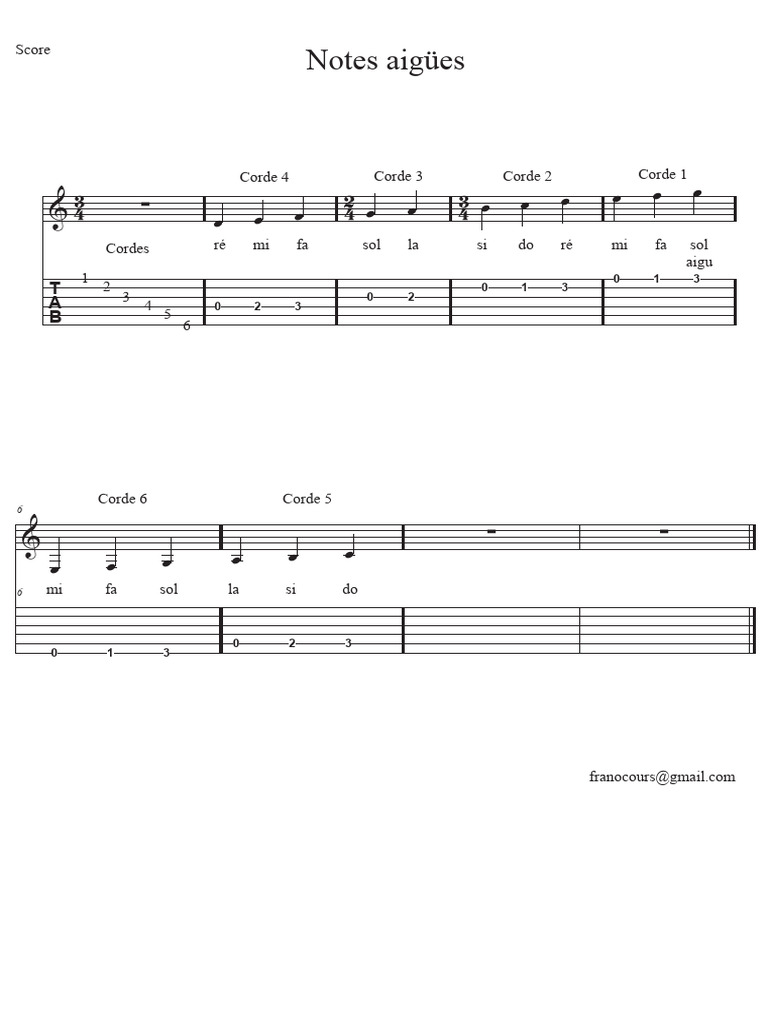 Notes Aigues Guitare - Score | PDF