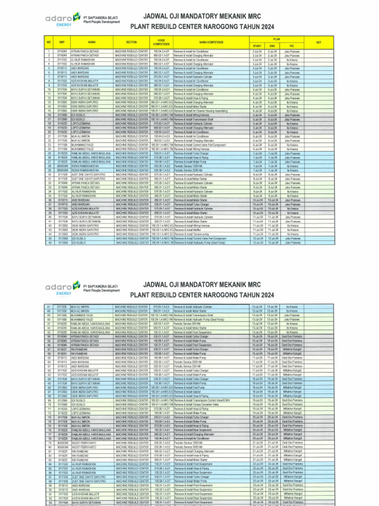 Jadwal Oji MRC 2024 | PDF