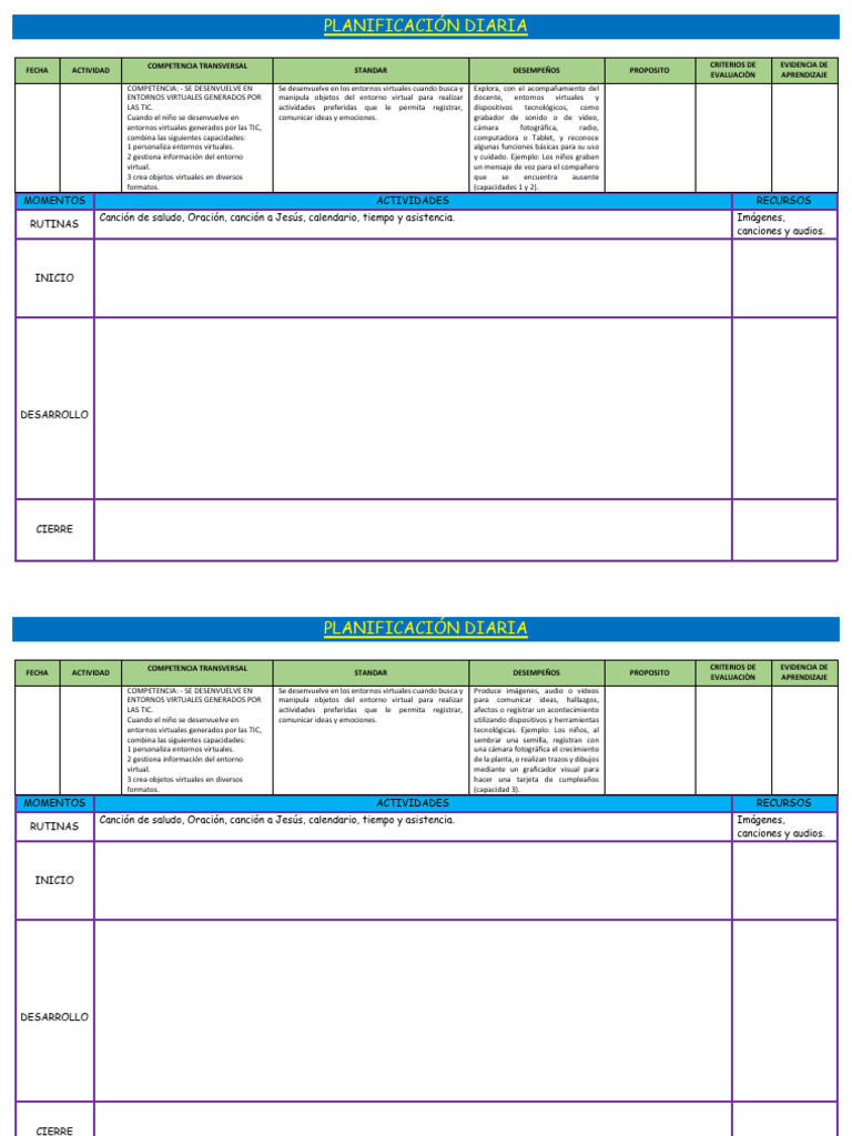 Esquema de Una Actividad de Aprendizaje de Las Tic | PDF