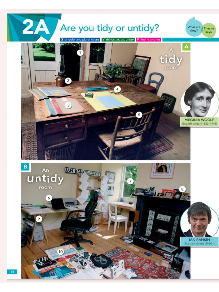 Unit 2 | PDF