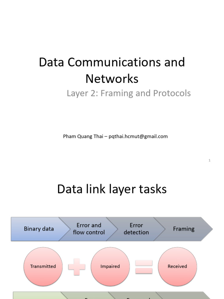 DCN 11 Framing Protocol 2018 | PDF