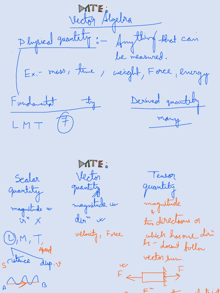Mathematics - Vector Algebra - Lec-01 | PDF