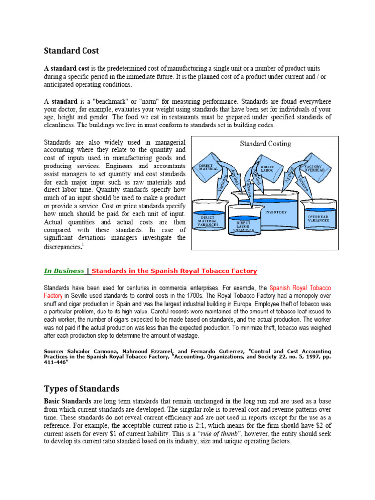 Standard Costing Notes | PDF