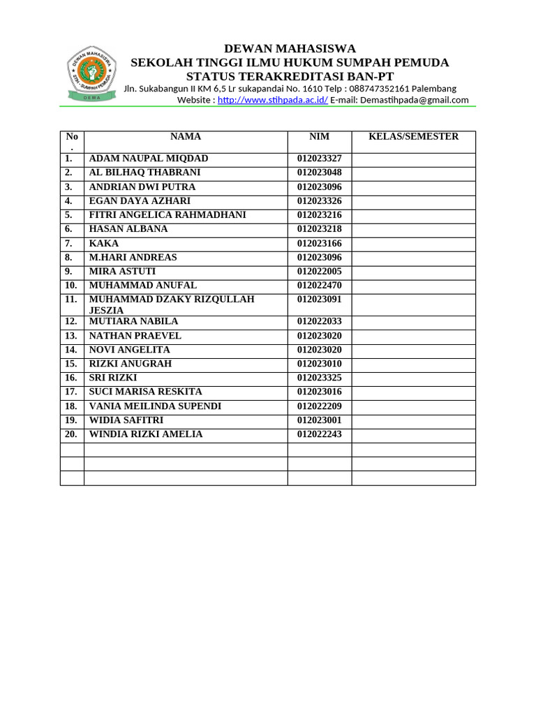 Nama-Nama Anggota Dema Yang Akan Disumpah | PDF