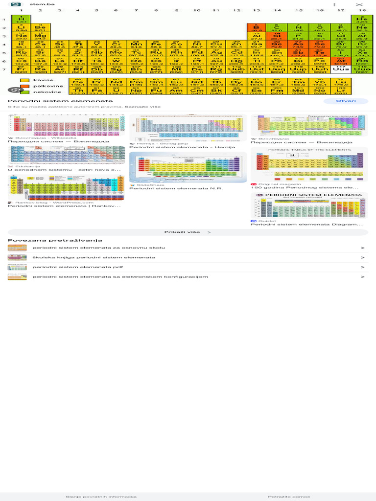 Periodni Sistem Elemenata – Google Pretraživanje 6 | PDF