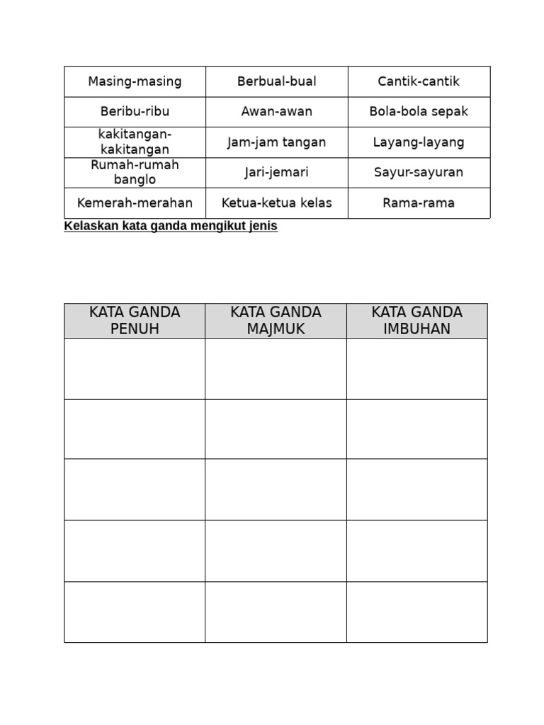 Latihan Kata Ganda | PDF