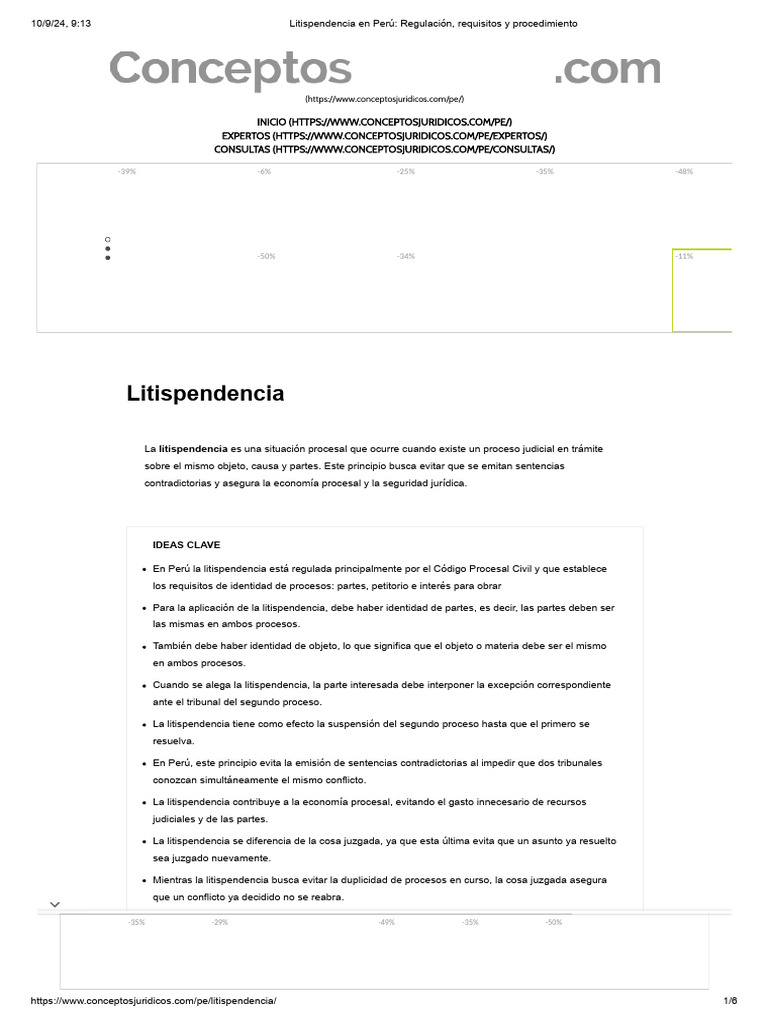 Litispendencia en Perú - Regulación, Requisitos y Procedimiento | PDF