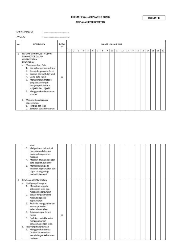 Format Evaluasi Praktek Klinik | PDF