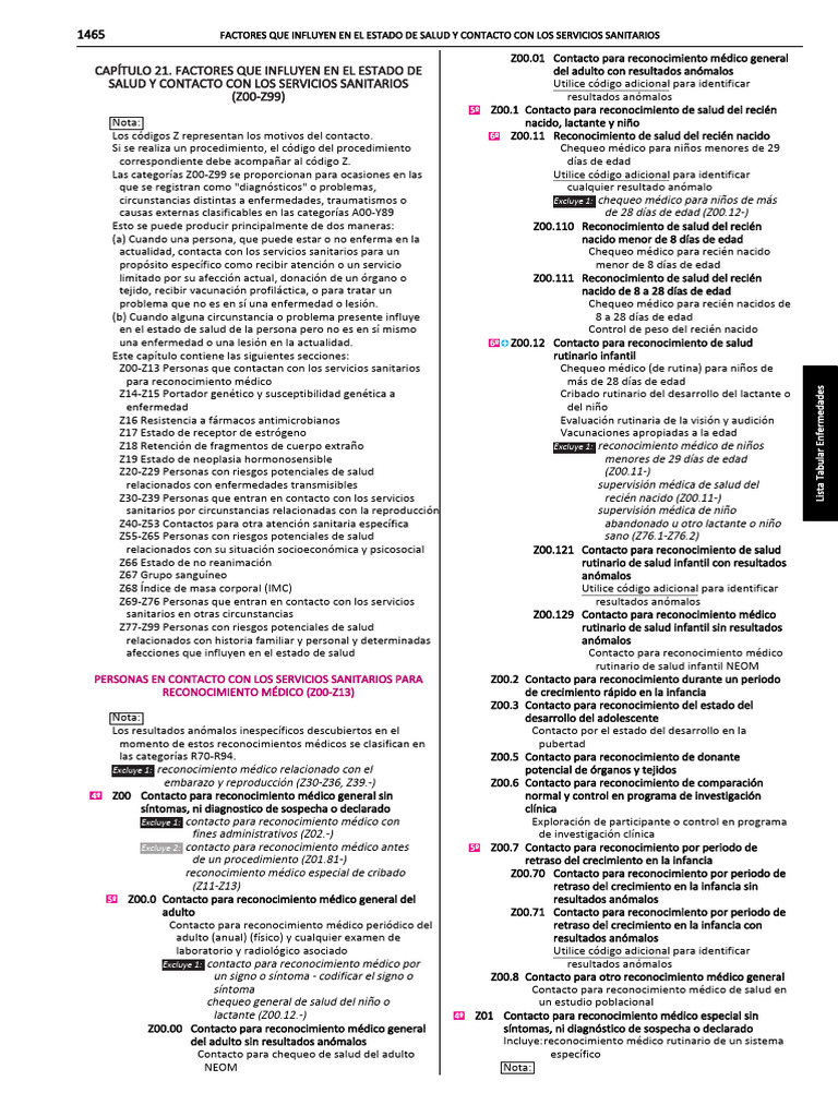 Codigos Z Cie10 | PDF
