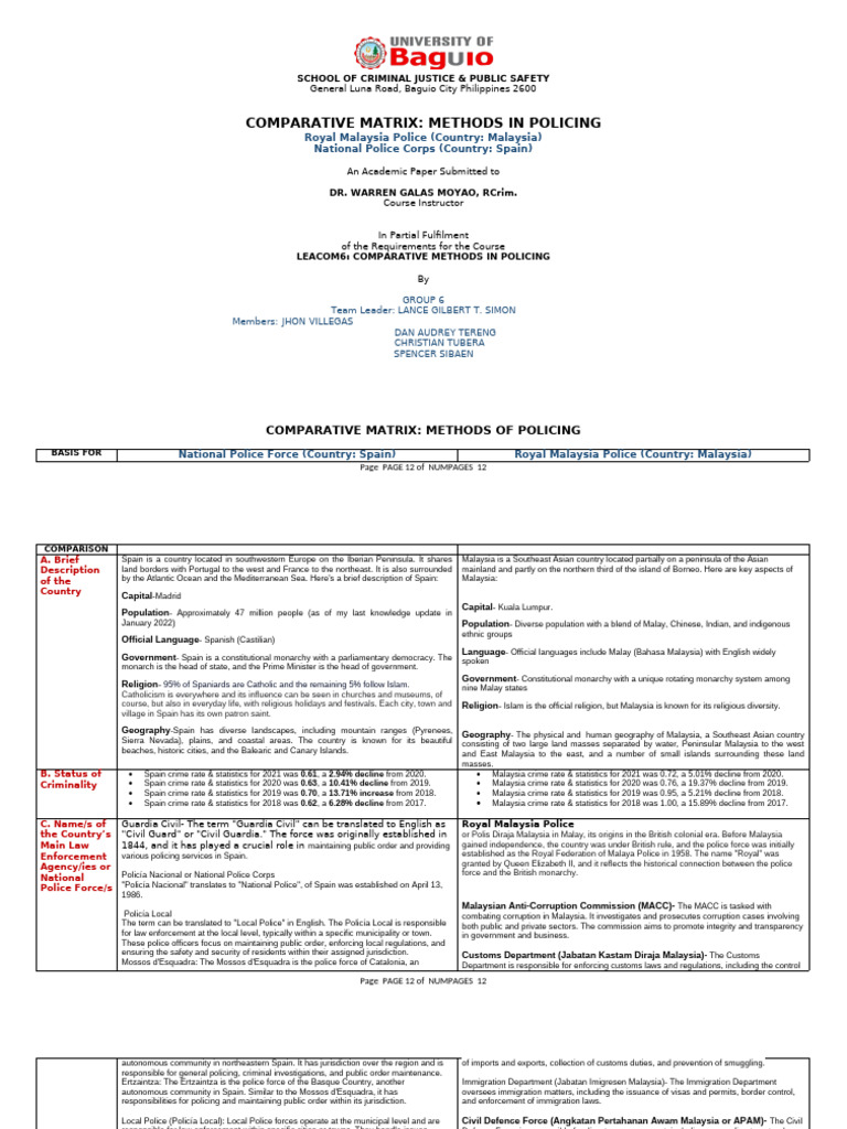 Leacom6 Bca Group 6 Final Requirements | PDF