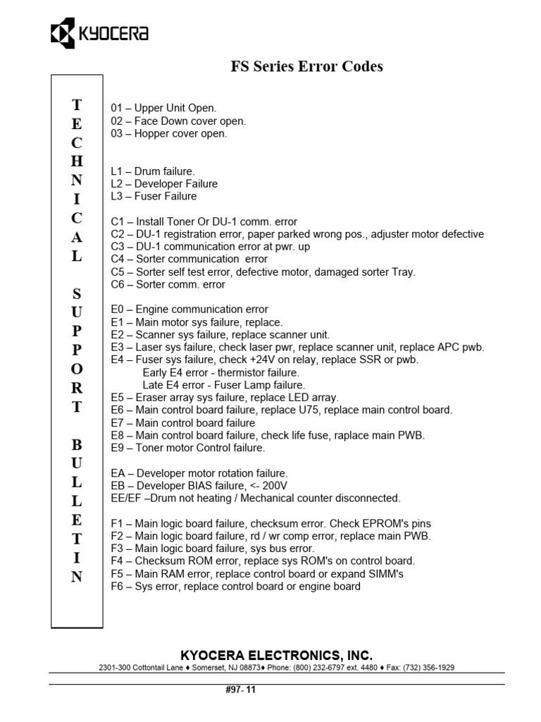 Codigos de Error FS Series | PDF