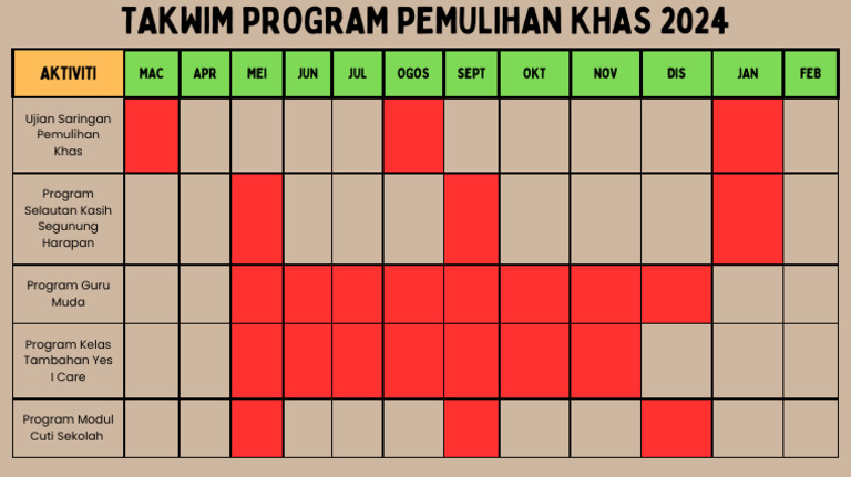 Takwim Program Pemulihan Khas 2024 | PDF