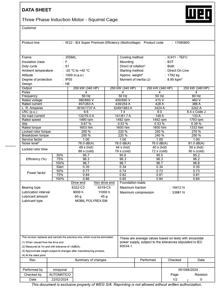 W22 - IE4 Super Premium Efficiency 250kW (WEG) | PDF