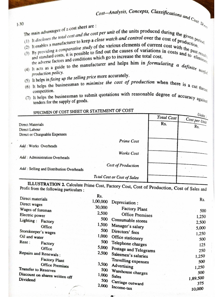 Unit 1 Costing | PDF
