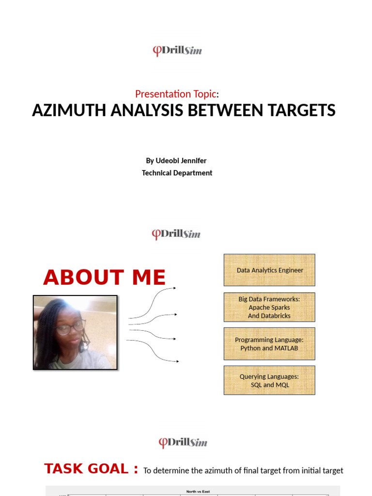Presentation From Technical Department | PDF