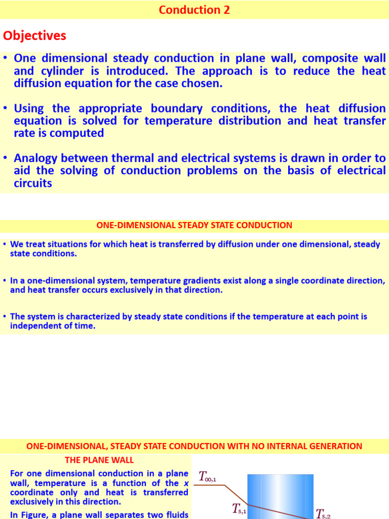 Conduction 22021 | PDF