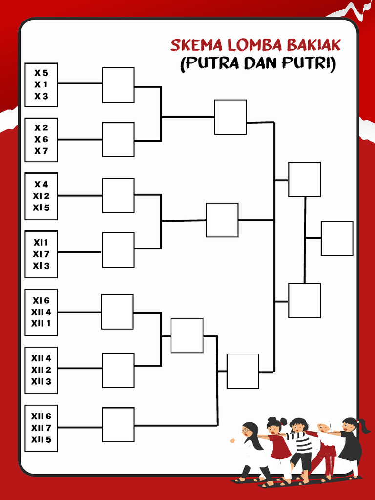 Skema Lomba Bakiak | PDF