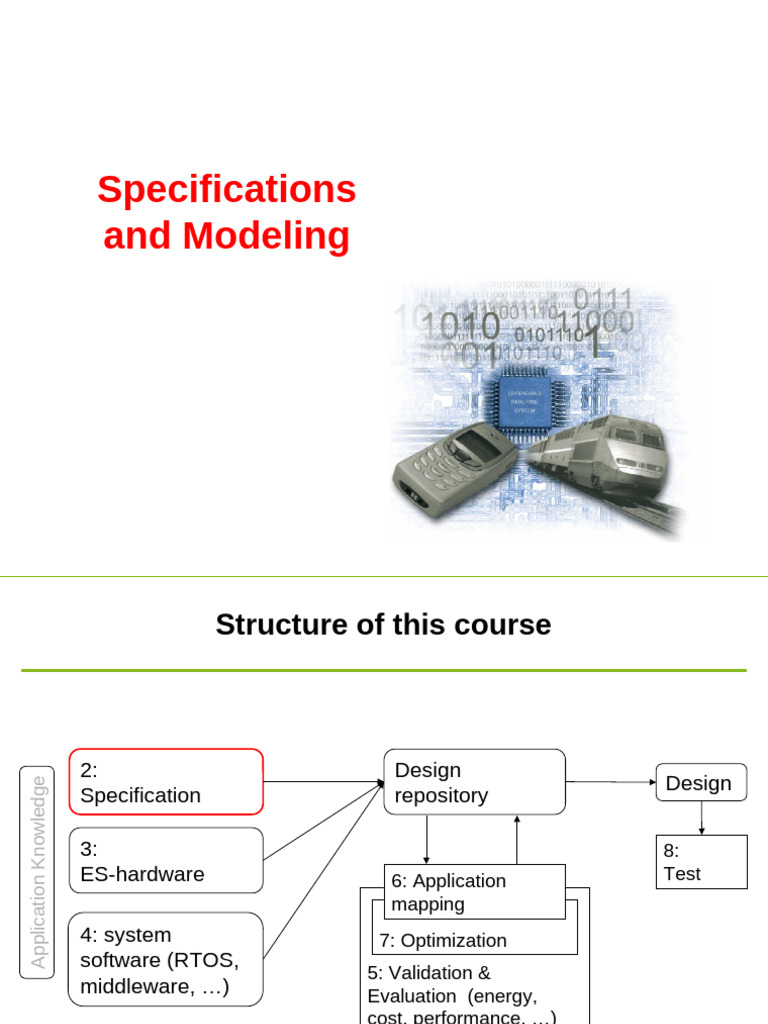 Lecture 09-Specifications and Modeling | PDF